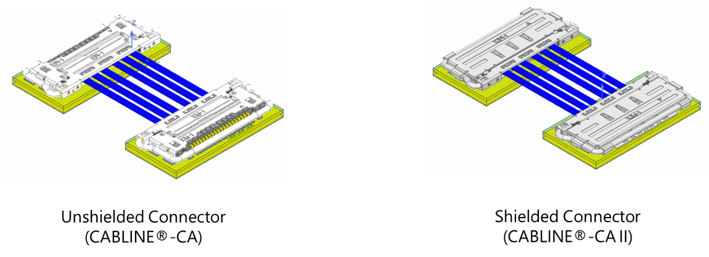 Techniques for Mitigating Intrapair Skew-Induced EMI with Shielded Connectors | I-PEX